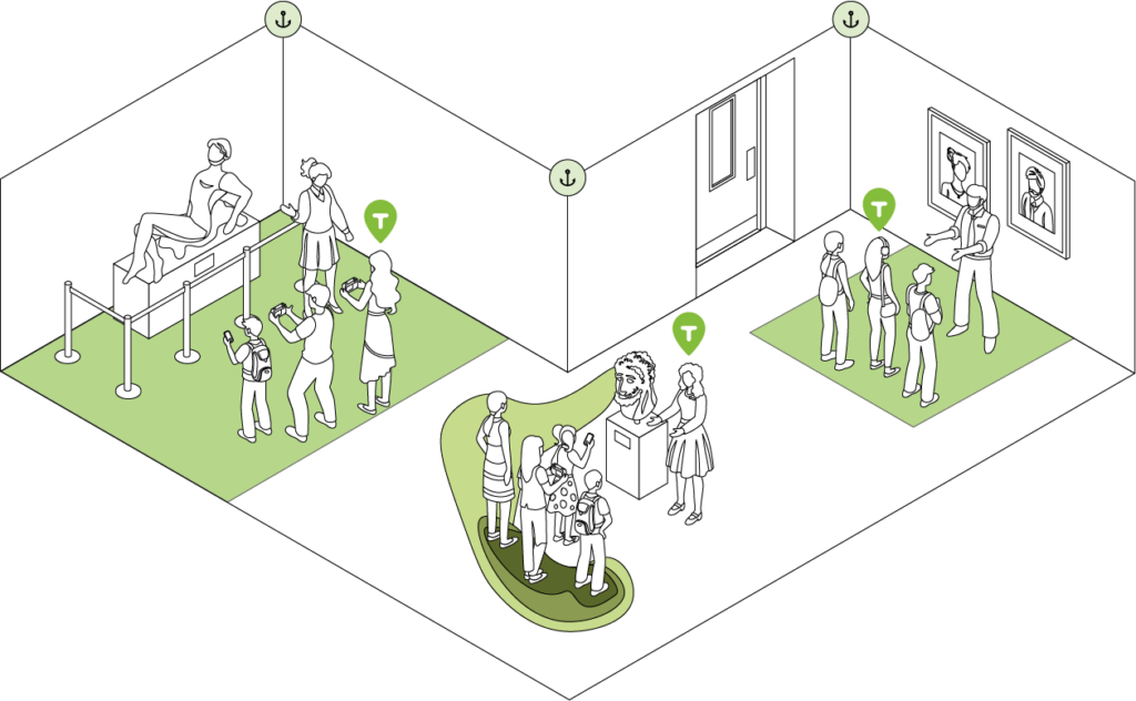 Visitor – Trackgent